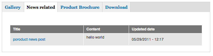 Fieldset displayed even if there is no content [#1131968] | Drupal.org
