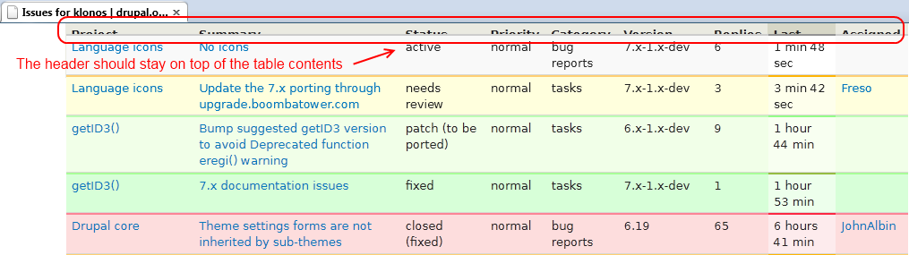 Table header hidden behind search results in issue queue search [#995680] | Drupal.org