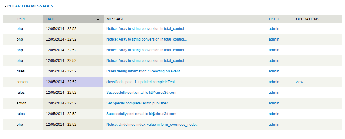 Rules actions run twice [#2265765] | Drupal.org