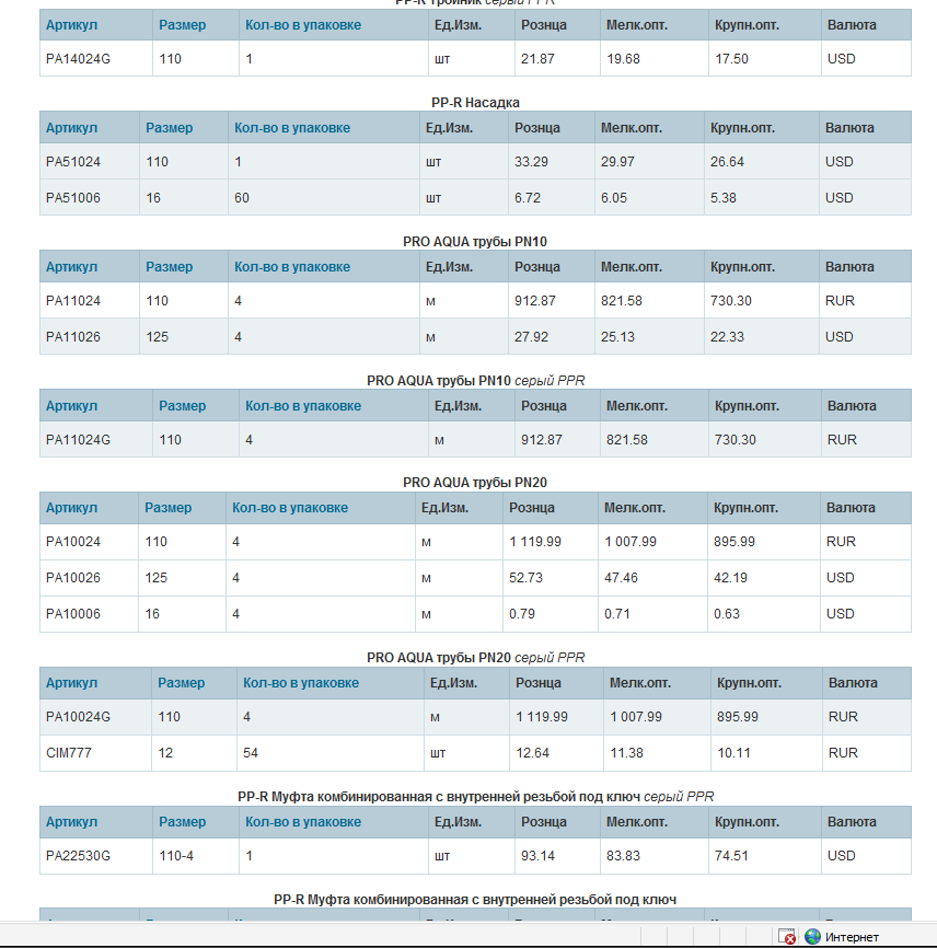 Views assignment of row even / odd is wrong when grouping is applied ... Views assignment of row even / odd is wrong when grouping is applied ...