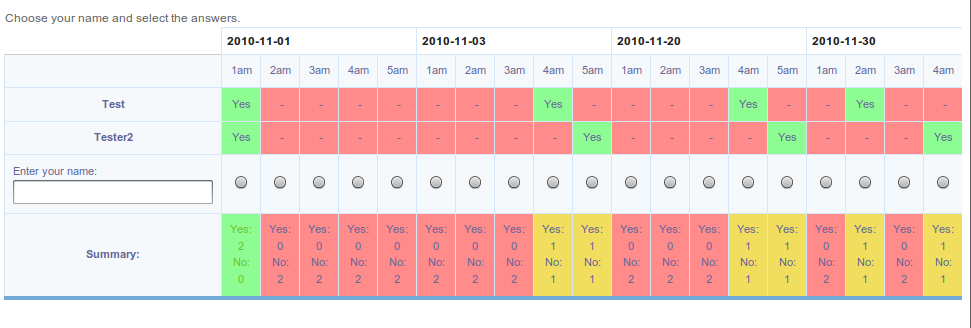 Formatting for date columns [#479848] | Drupal.org