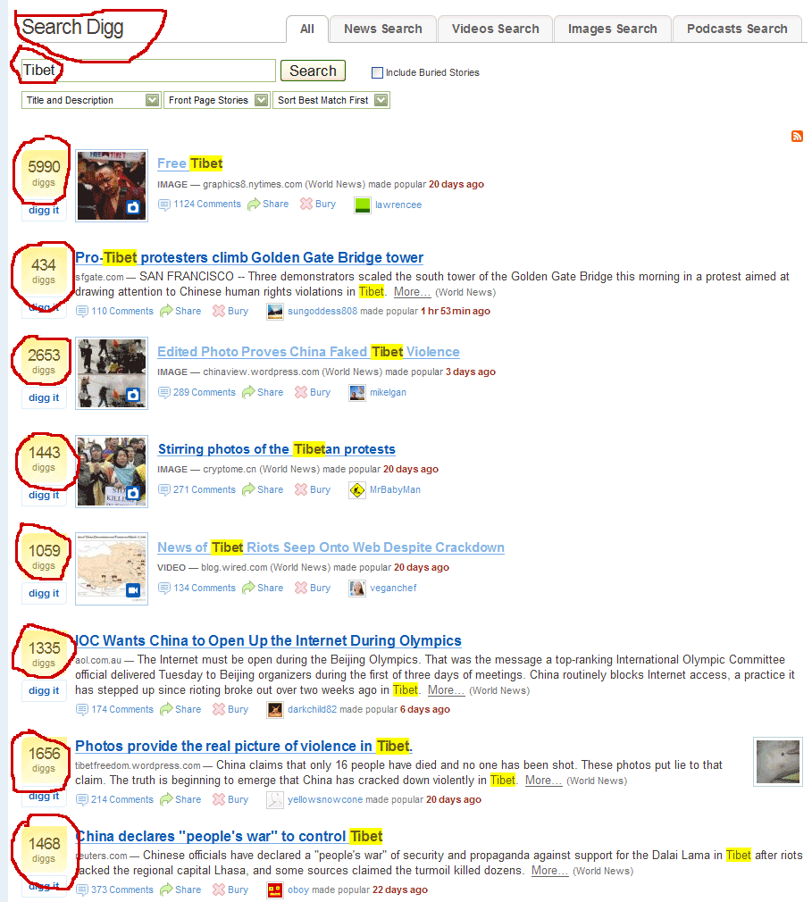 Karma numbers in search results [#243923] | Drupal.org