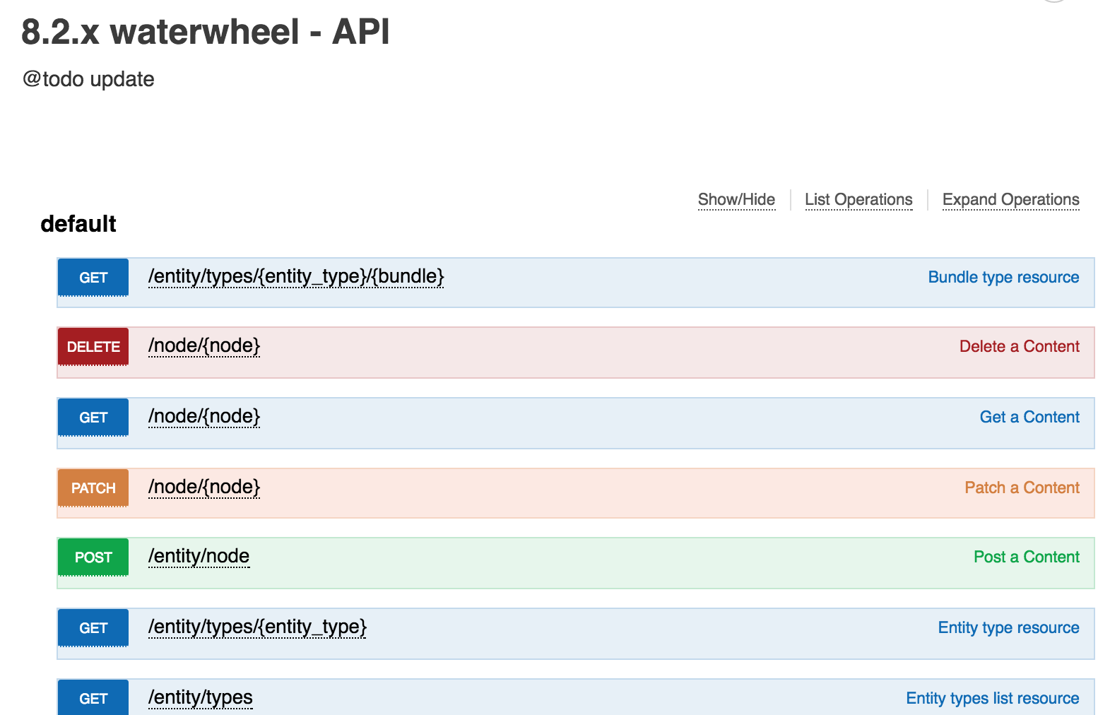 Ensure Drupal's web services are self-documenting: Swagger support OR rest_api_doc to Drupal ...
