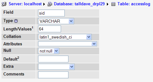 Don't know what to do with the mismatch information [#263582] | Drupal.org