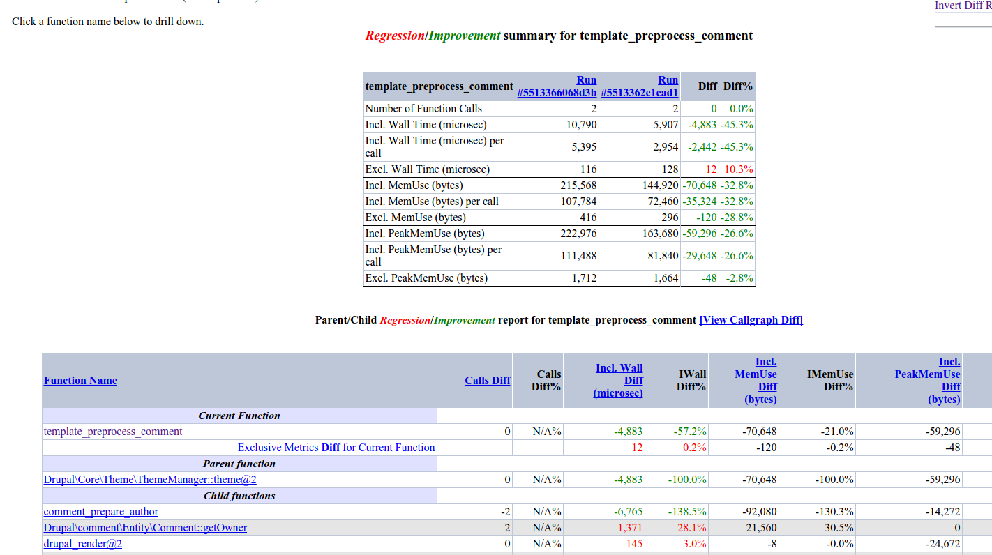 Creating New User Entities For Anonymous Users Is Very Slow 2458817