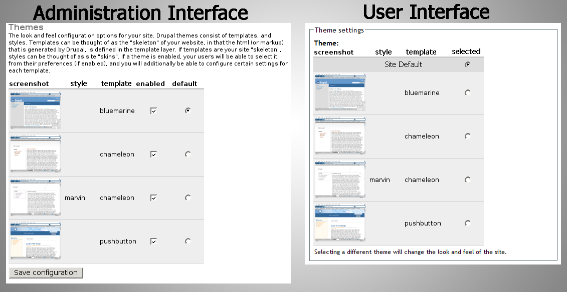 New template system [#9576] | Drupal.org