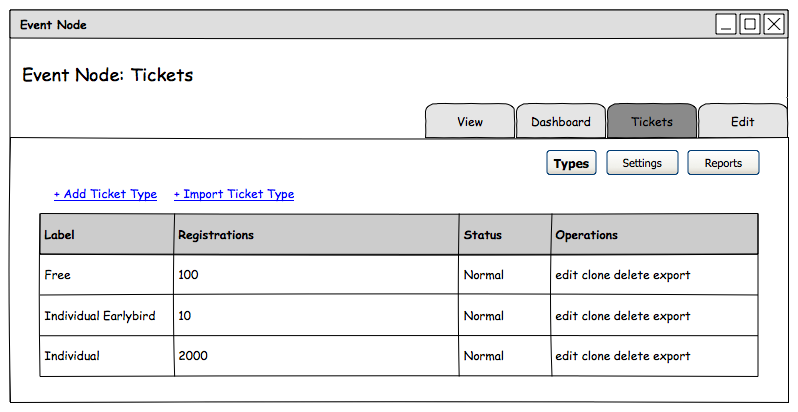Tickets admin page [#2181823] | Drupal.org