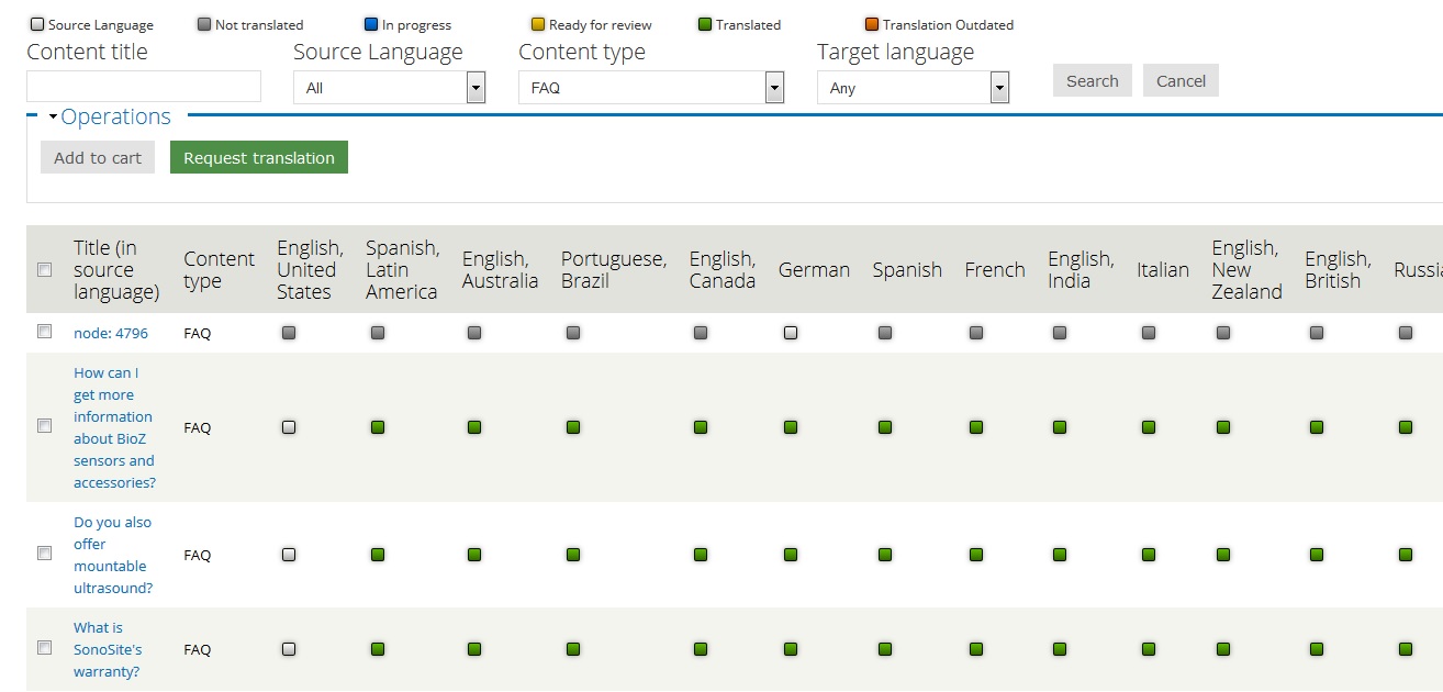 Dynamically size TMGMT Cart language selector [#2764445] | Drupal.org