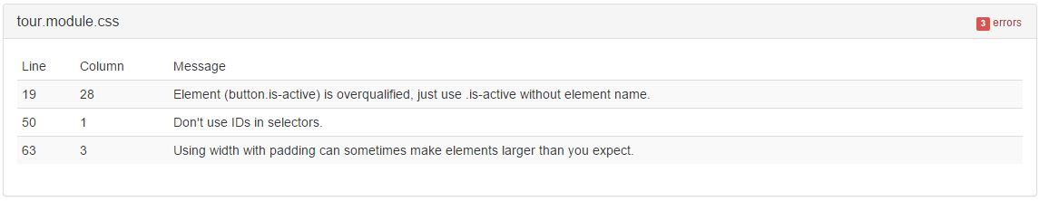 Clean up tour.module.css [#2485293] | Drupal.org
