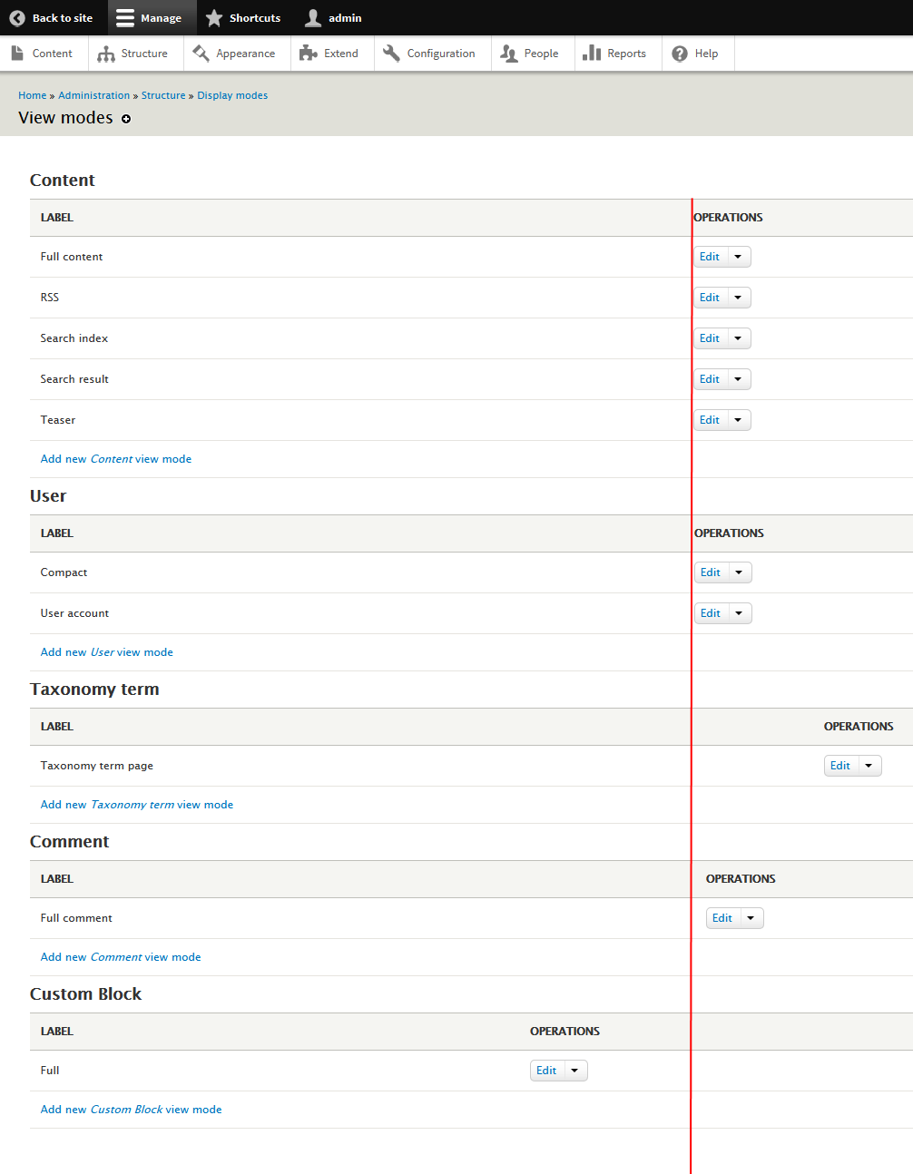 Operations column in Administration/Structure/Display modes/View modes not aligned. [#2187073 ...