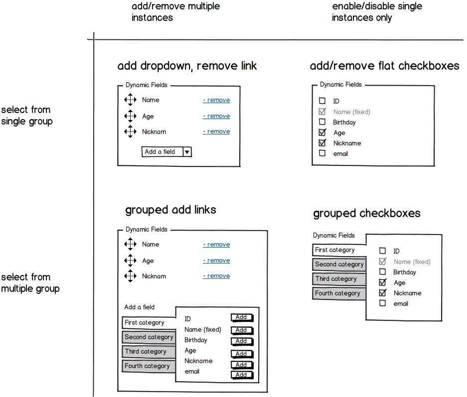 Views dynamic handlers plan [#2248821] | Drupal.org