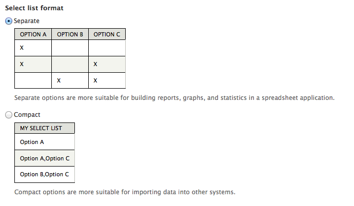 CSV exports have too less or too many data fields (with select component) [#2200545] | Drupal.org
