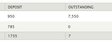 aggregation with Webform submission data not working [#2170035] | Drupal.org