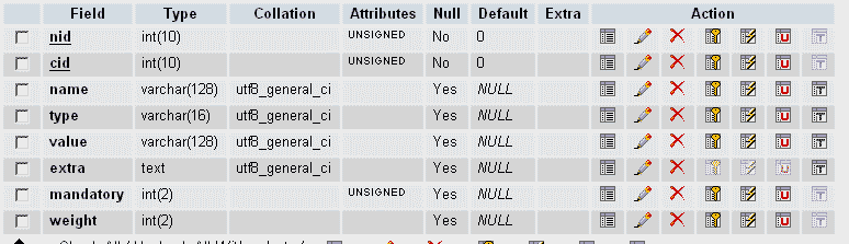 Page not found on webform submit (w/ i18n module) [#71902] | Drupal.org
