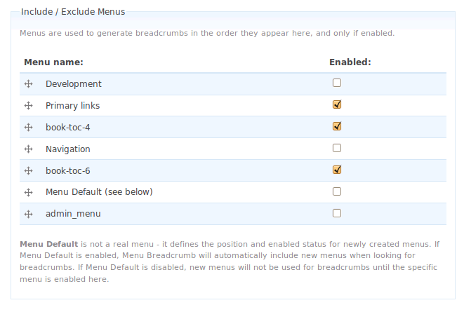Menu weights [#595282] | Drupal.org