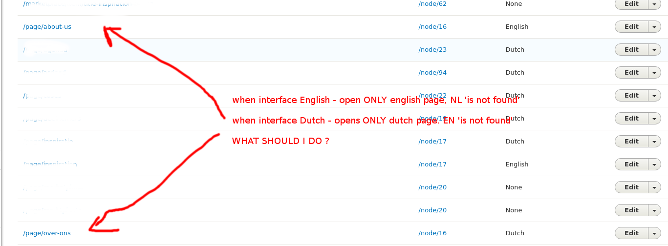 When content language detection is different from interface language detection, the detected ...