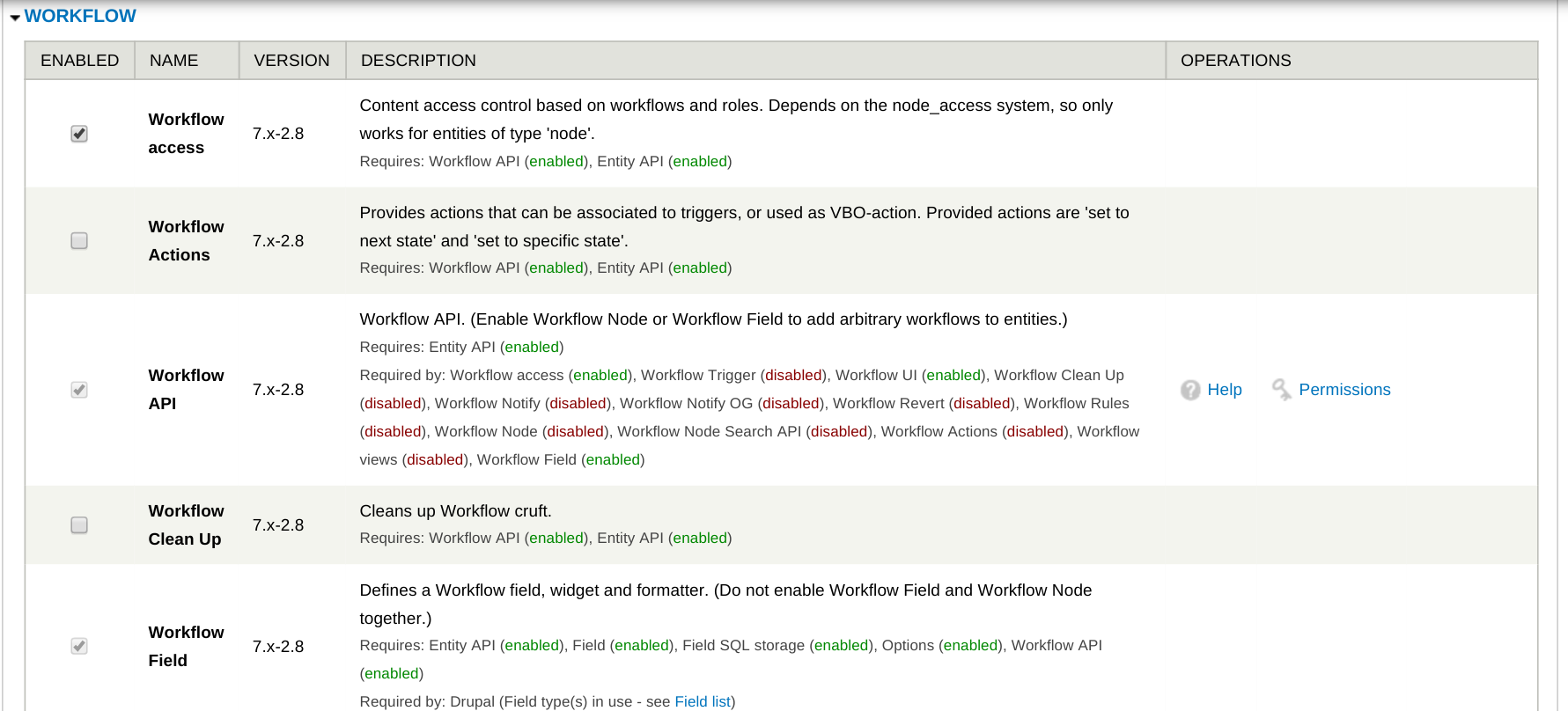 Node access status missing when creating a node using Workflow Access and Workflow Field ...