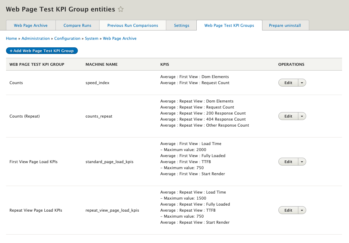 Getting Started with Performance Budget | Performance Budget | Drupal ...