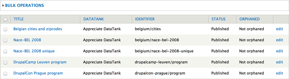 DataTank | Drupal.org