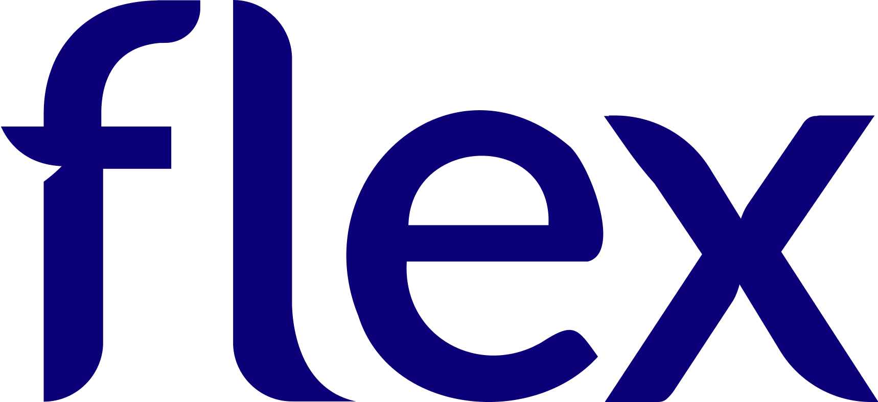 Flex | Drupal.org