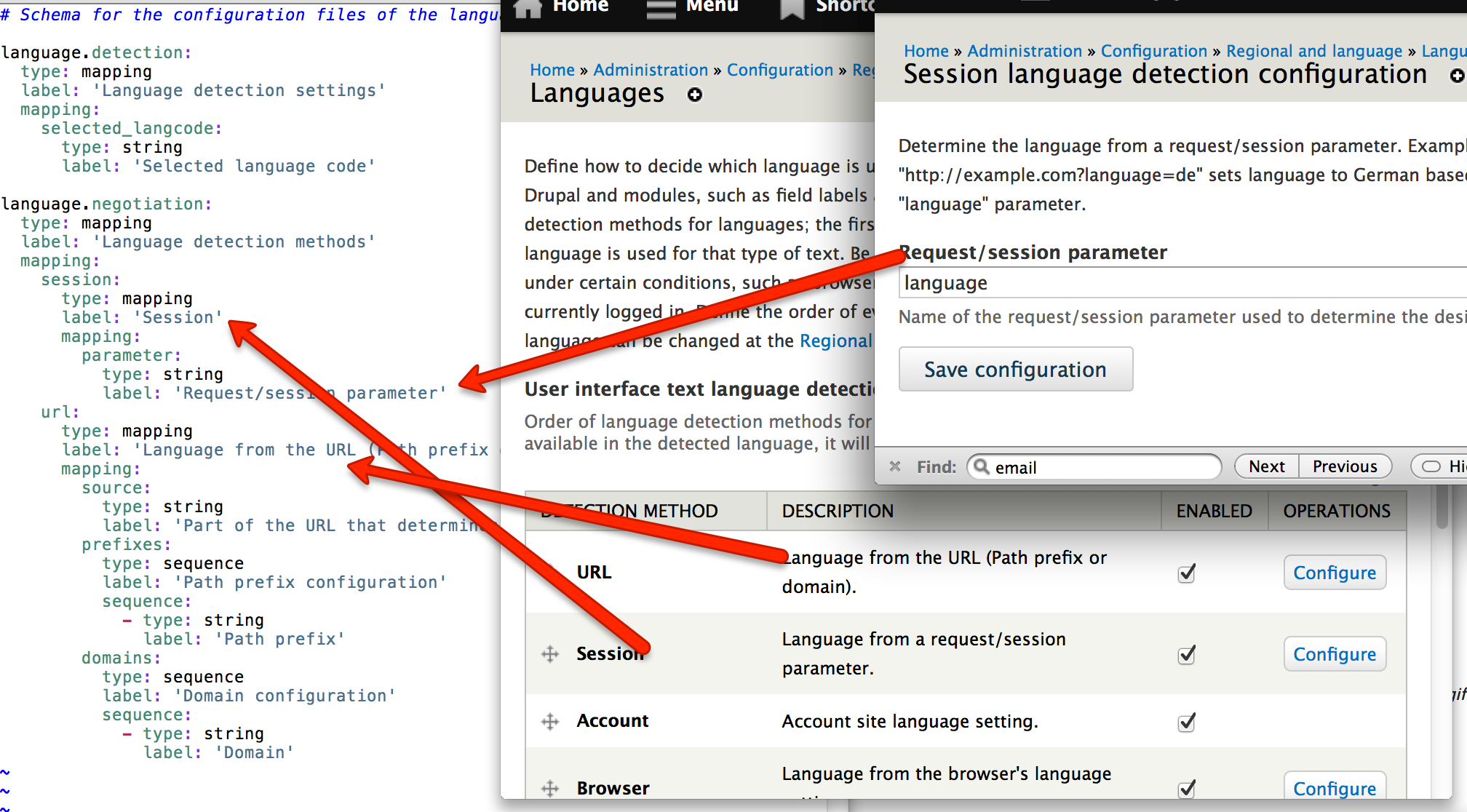 Create configuration schemas for language module [#1919178] | Drupal.org