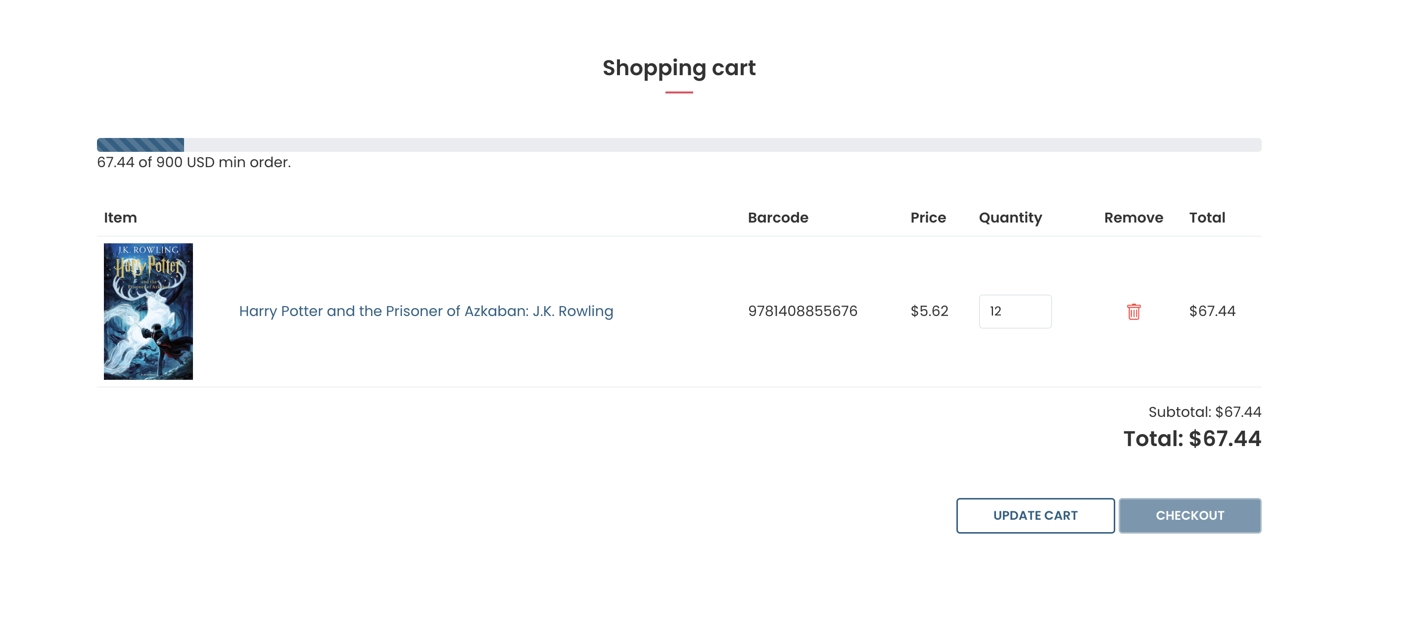 Commerce Minimum Order | Drupal.org
