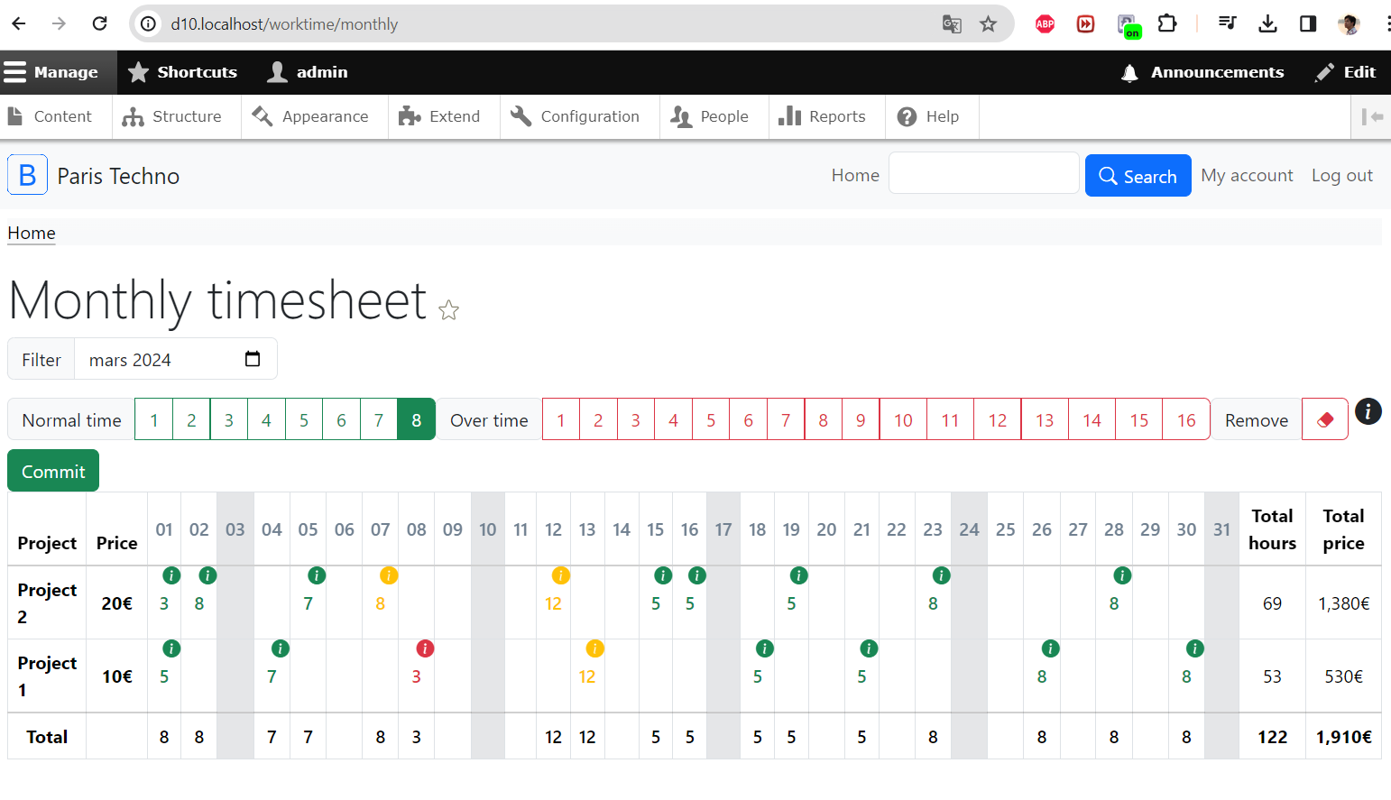 Work time | Drupal.org
