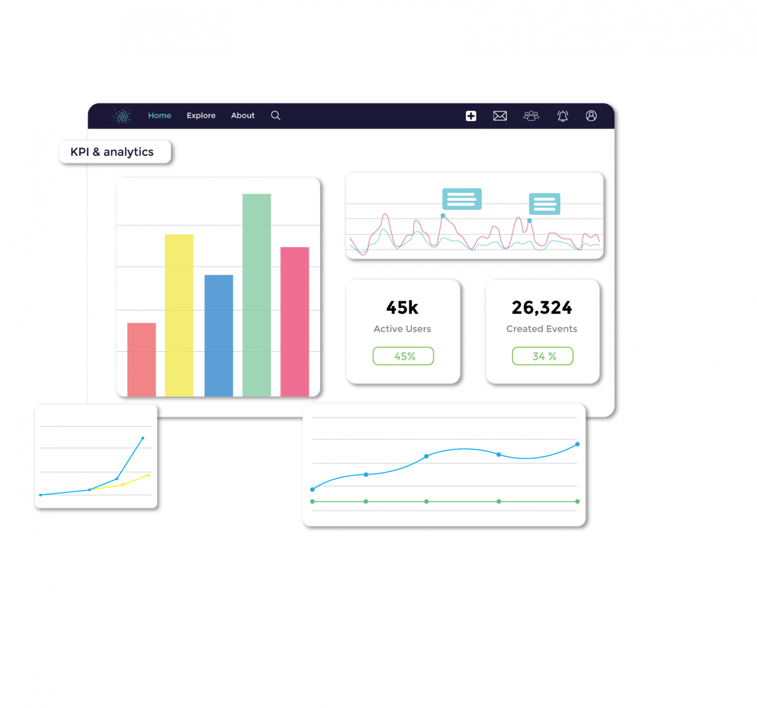 Open Social | Drupal.org