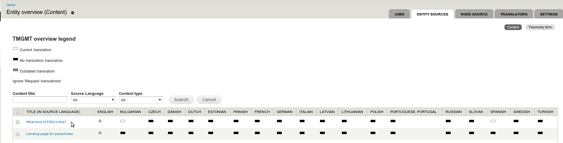 Entity Sources overview outdated flag [#1870498] | Drupal.org