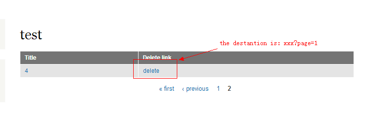rewrite destination parameter when using node delete links. [#2004960] | Drupal.org
