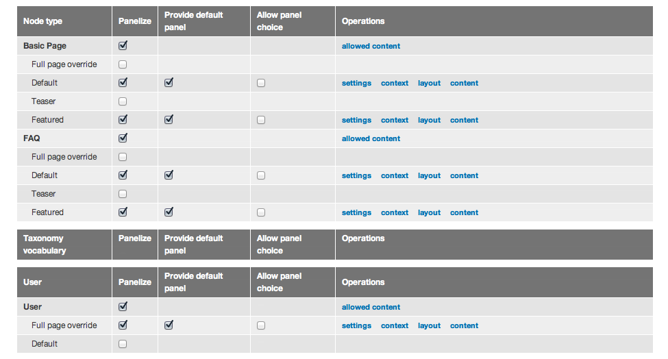 Proper Features Support for Panelizer [#1387634] | Drupal.org