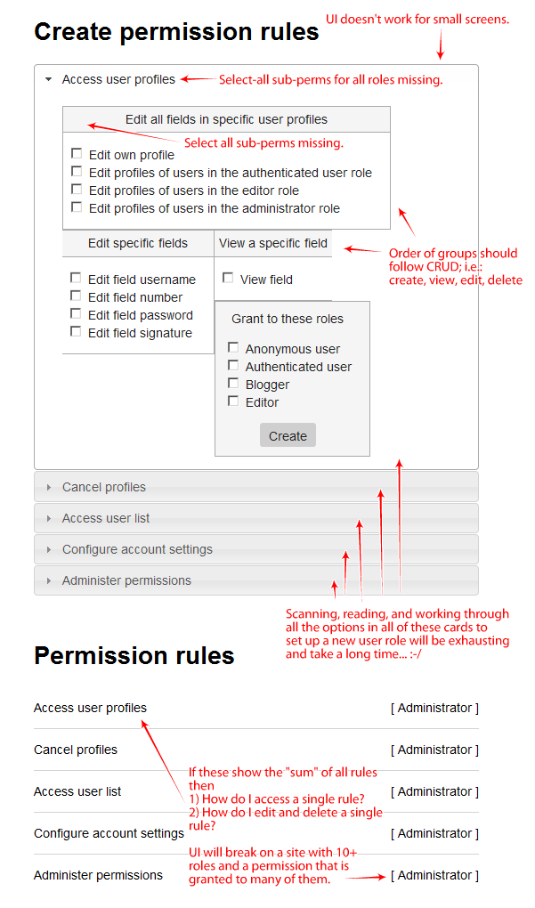 Concept of a hierarchical permission system [#1200572] | Drupal.org