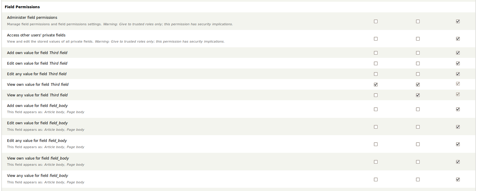Revamp the Field Permissions user interface to make it more intuitive [#1279712] | Drupal.org