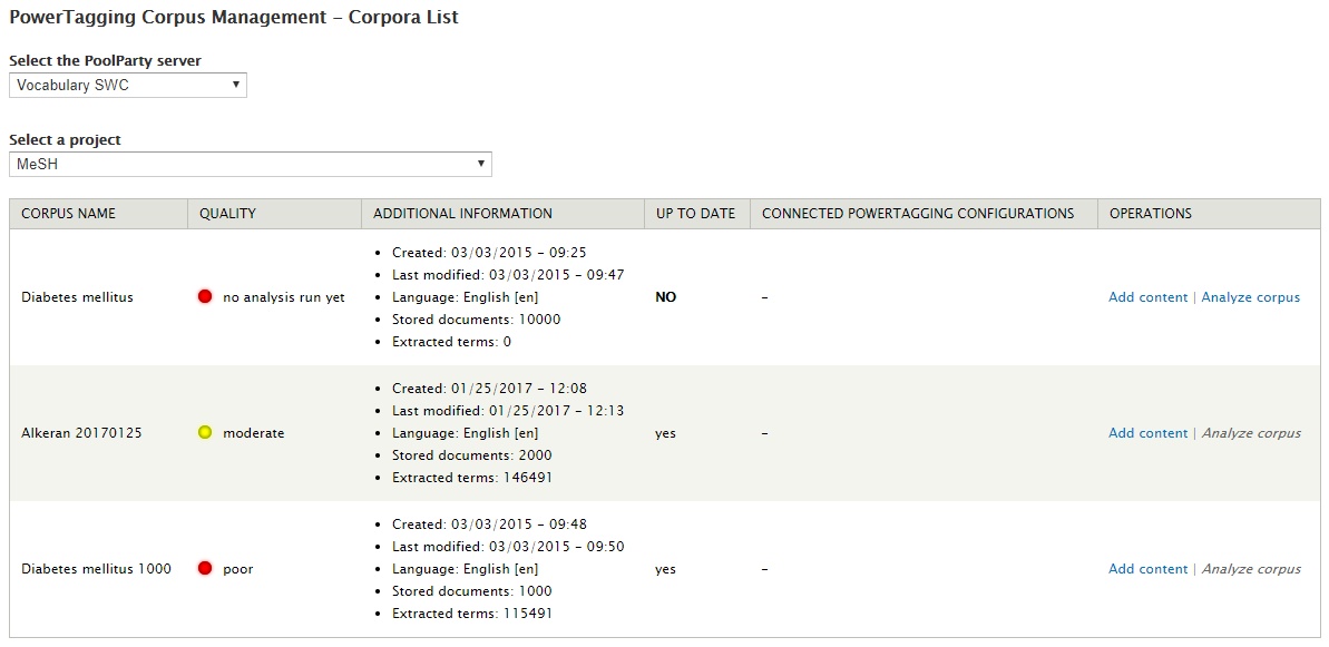 PowerTagging | Semantic Connector modules | Drupal Wiki guide on Drupal.org