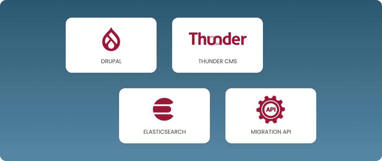 Educational online portal – Projektmagazin | Drupal.org