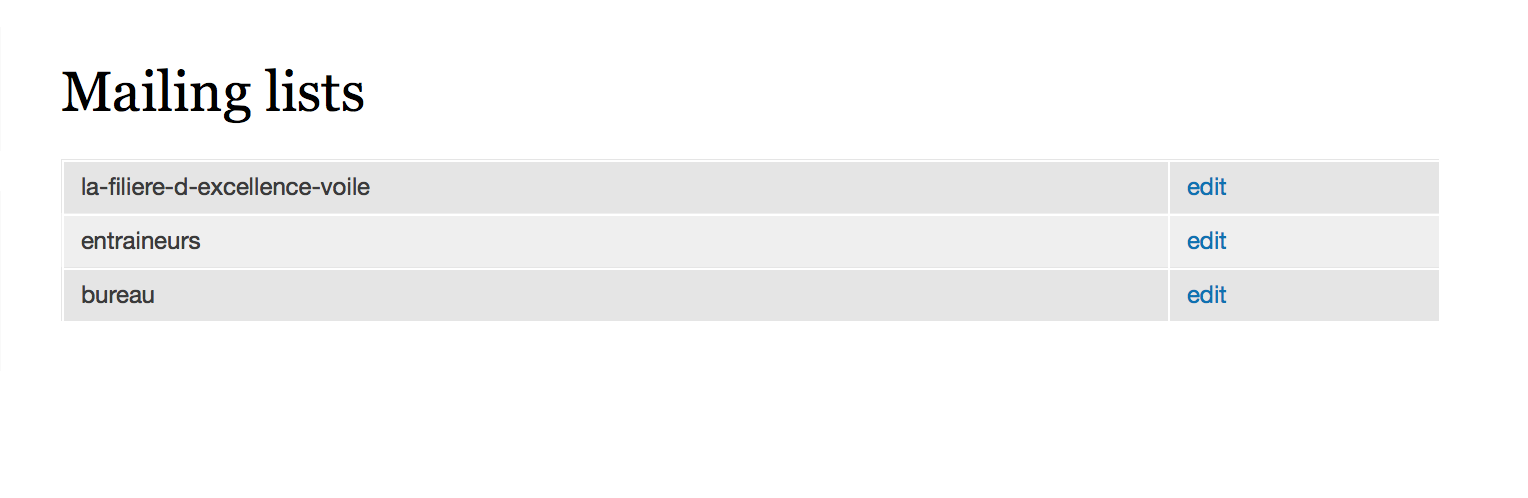 OVH Mailing List | Drupal.org