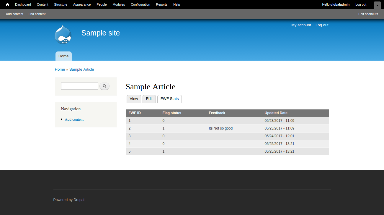 Flag With Feedback | Drupal.org