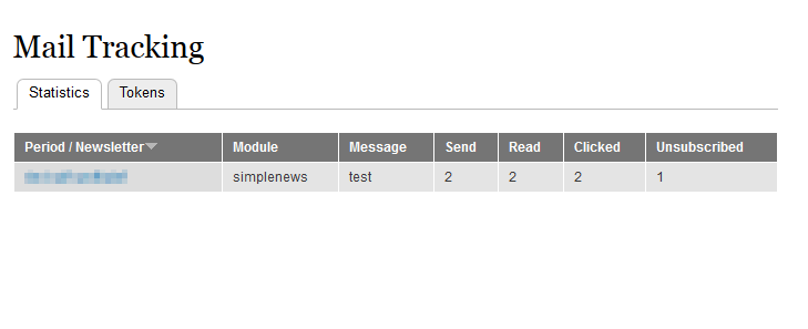 Mail Tracking | Drupal.org