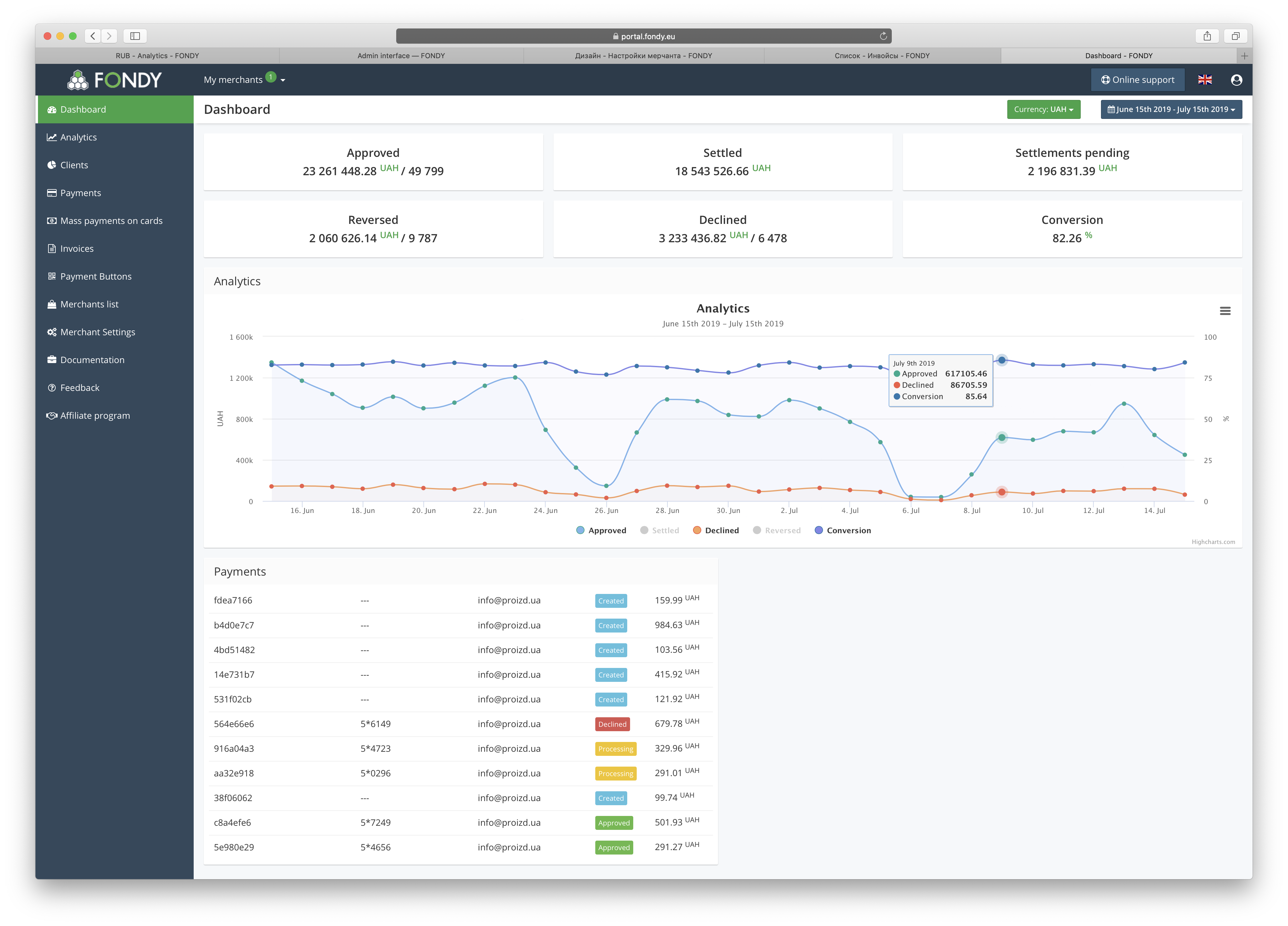 FONDY — Drupal Commerce Payment Gateway | Drupal.org