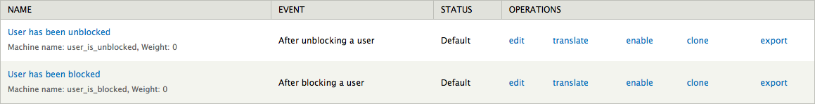 Rules Block/Unblock User | Drupal.org