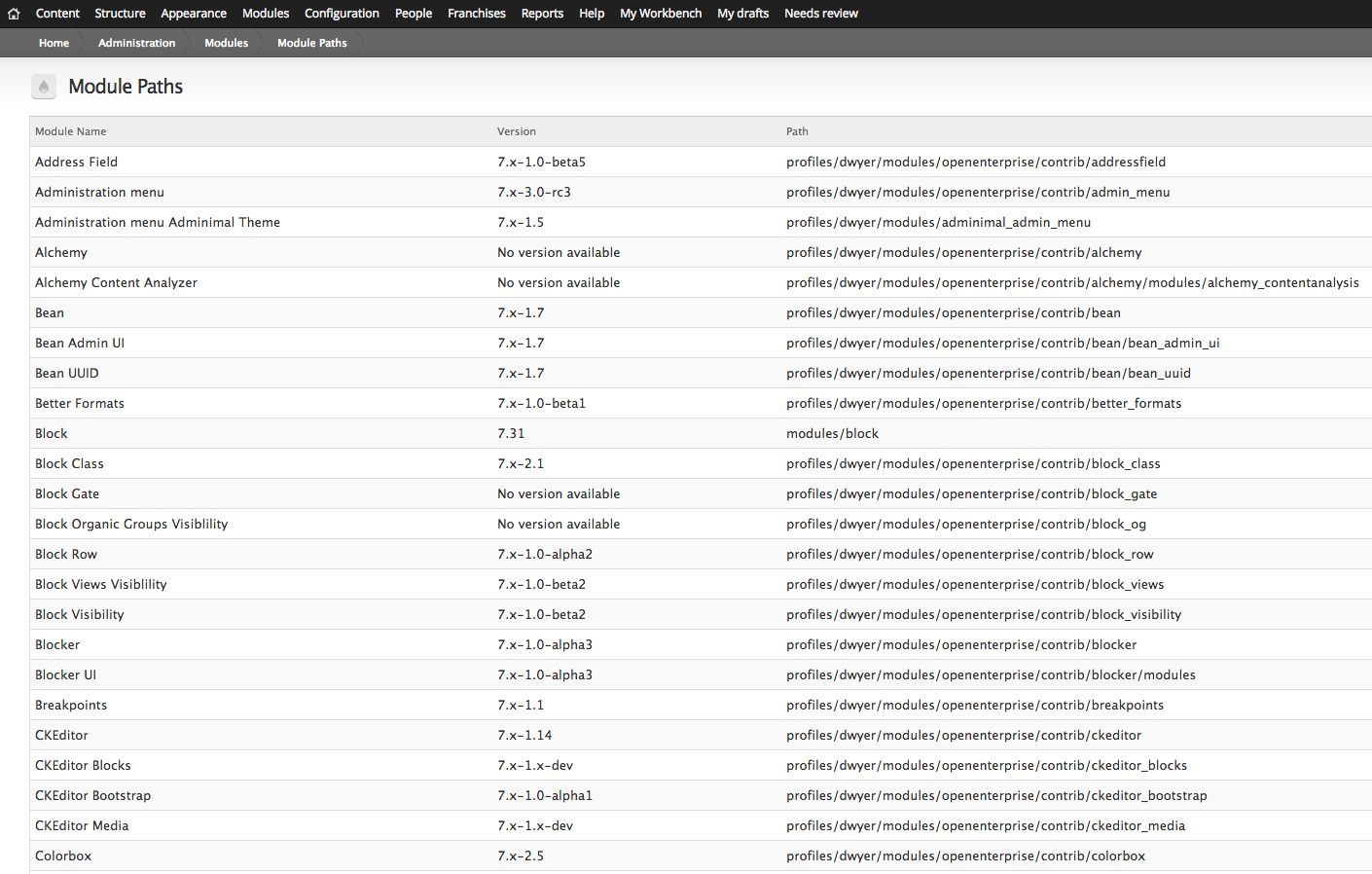 Module Path | Drupal.org