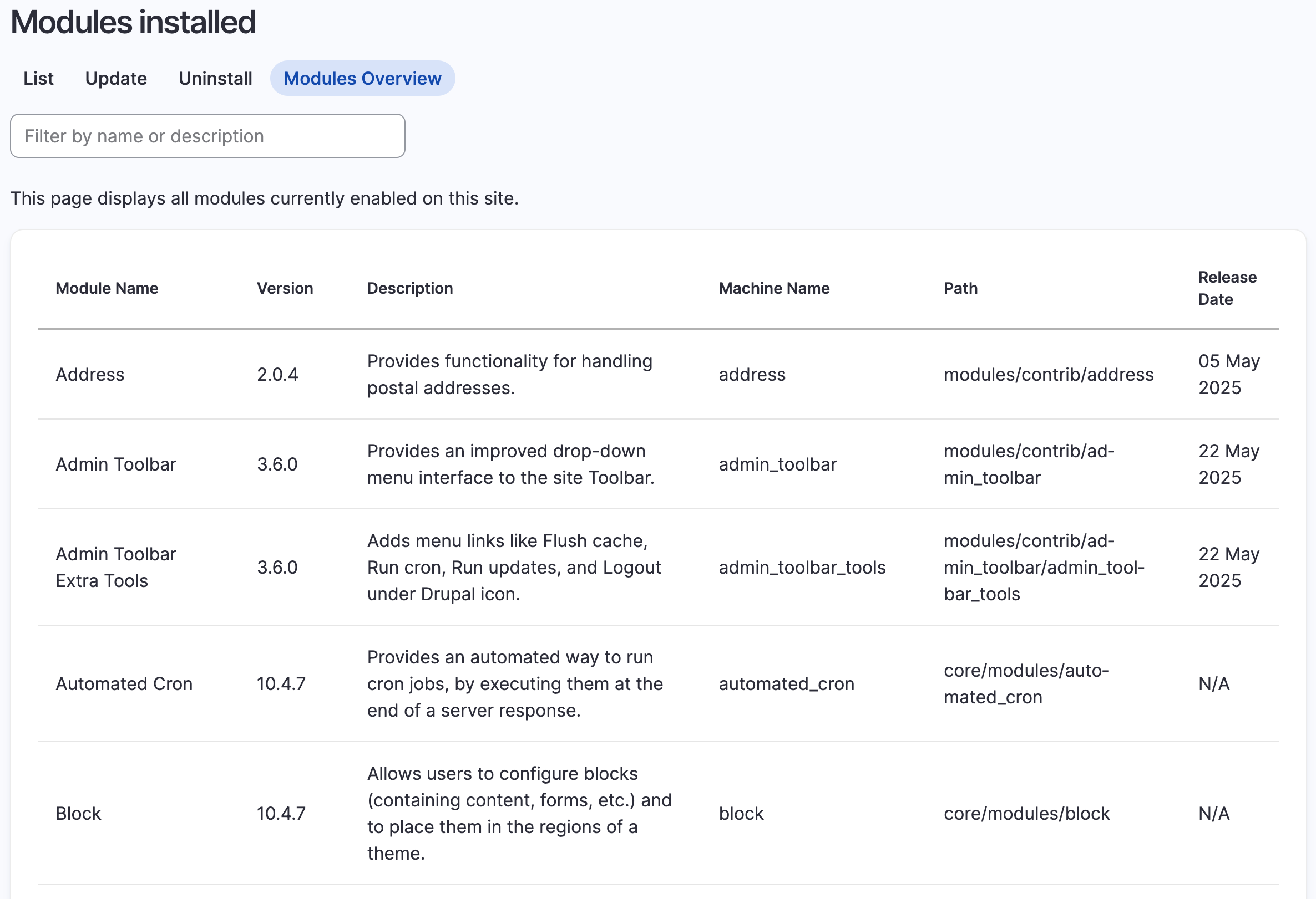 Modules List | Drupal.org