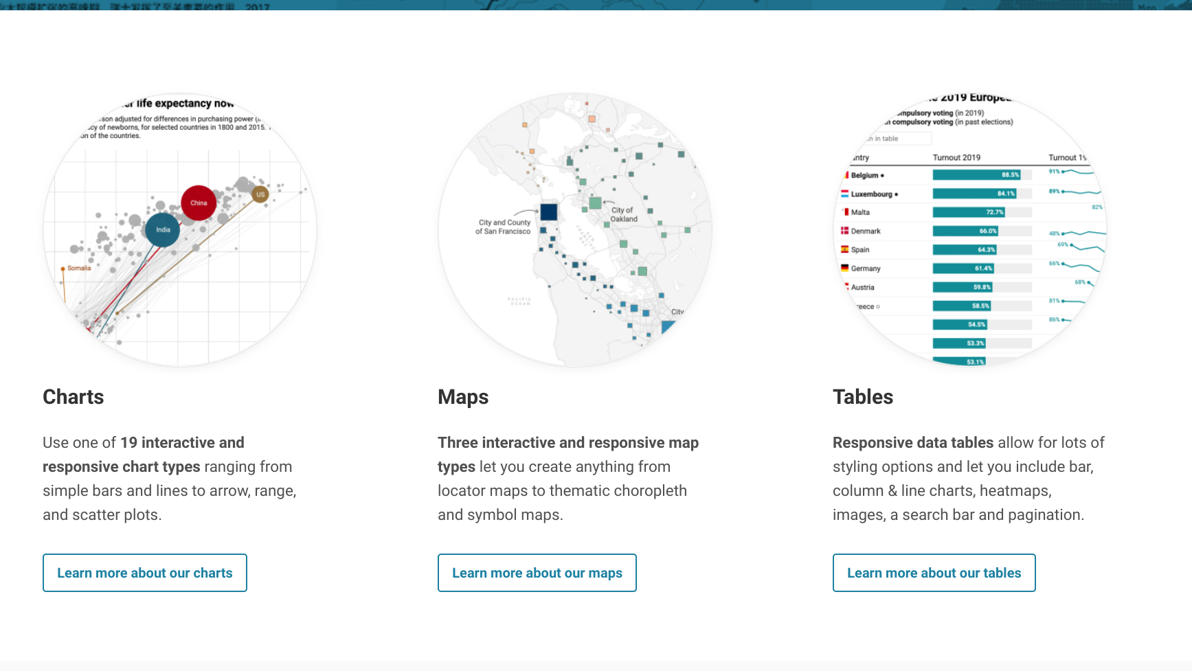 Media Entity Datawrapper | Drupal.org