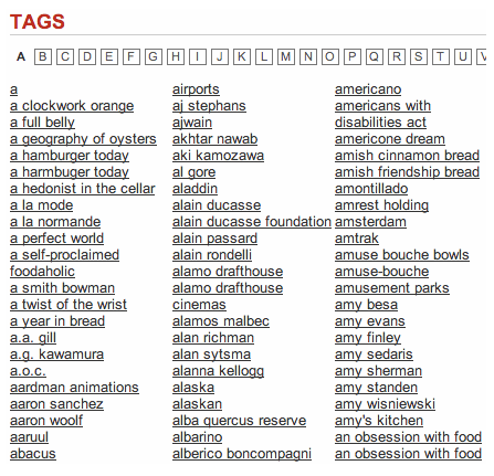 Dynamic Tag Clouds | Drupal.org