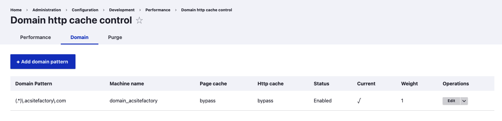 Domain Http Cache Control | Drupal.org Domain Http Cache Control | Drupal.org