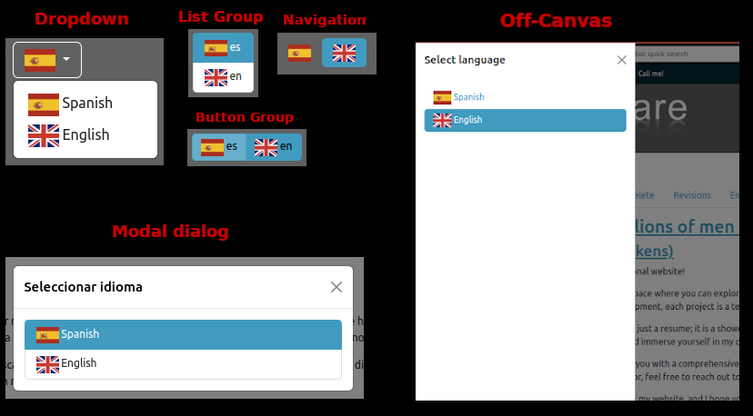Advanced Language Selector | Drupal.org