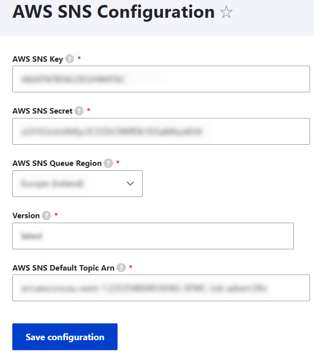 Aws Sns Entity Publish