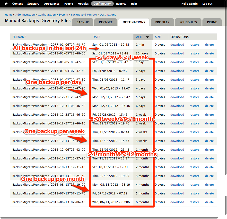 Backup and migrate prune | Drupal.org Backup and migrate prune | Drupal.org