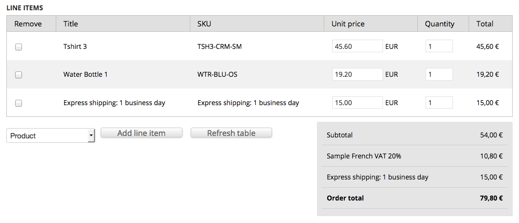Commerce Line Item Manager | Drupal.org