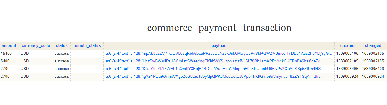 Commerce Payment Encryption | Drupal.org